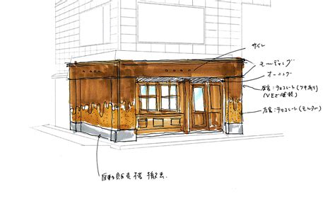 2022年4月27日 Kens Cafe Tokyo浅草店オープン Kusukusu Inc