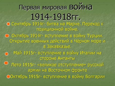 Первая Мировая война 1914 1918 г презентация онлайн