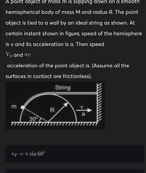 Answered A Point Object Of Mass M Is Slipping Down On A Smooth Kunduz
