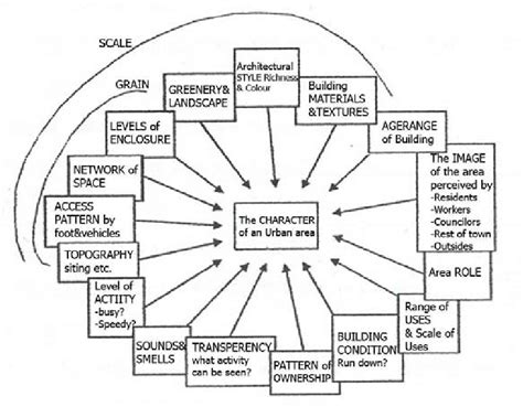 multi character character literal
