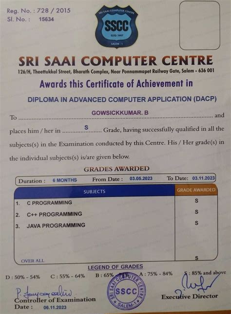 gowsickkumar b on linkedin programmingskills cprogramming java sreesaaicomputereducation…