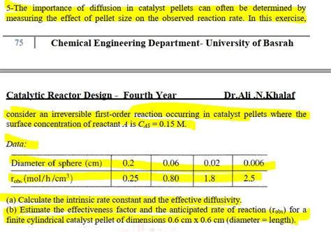 Solved 5 The Importance Of Diffusion In Catalyst Pellets Can