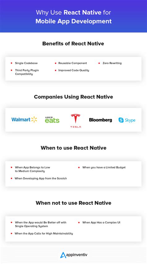Reasons Why Use React Native For Your Next App Development