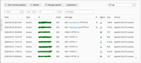 Log Files In Plesk Grepitout