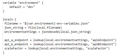 Terraform Injecting Local And Remote Configuration Data