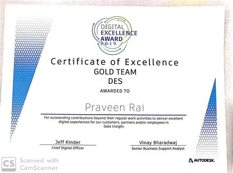 Praveen Rai Posted On Linkedin