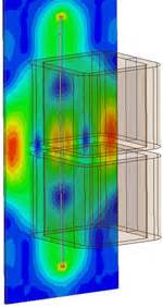 Ansys Maxwell INAS S A