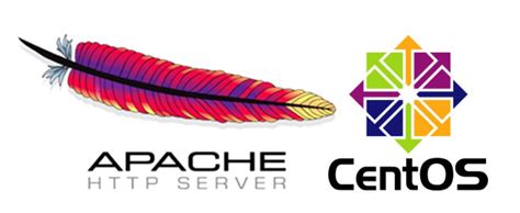 Installing An Apache Web Server On An Aws Ec2 Centos Instance By Marc Andre Pierre Louis