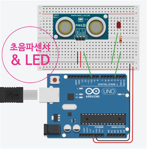 초음파센서로 Led 켜고 끄기 아두이노 팅커캐드 100cm 이내 물체가 감지되면 Led 켜지기 네이버 블로그