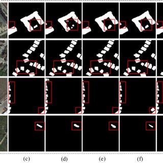The Test Results Of Ablation Experiment On LEVIR CD Dataset A T1