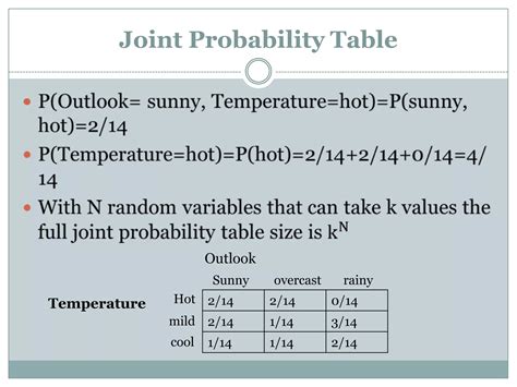 Belief Networks Bayesian Classification Ppt