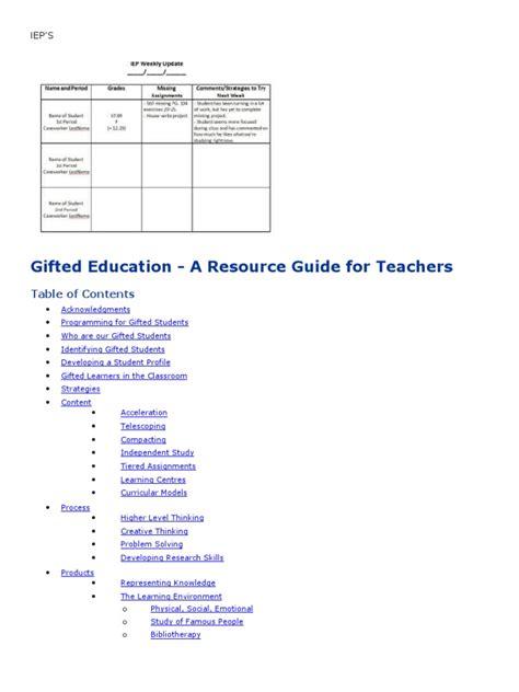 Iep Intellectual Tedness Ted Education