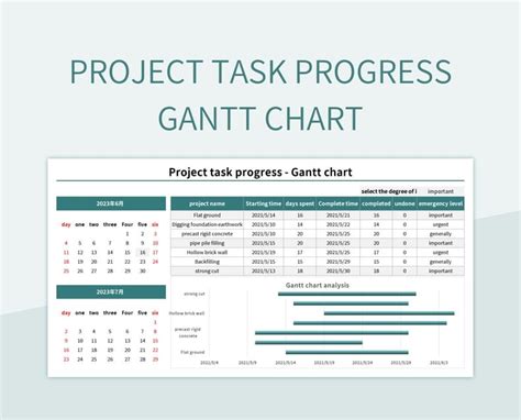 Project Task Progress Gantt Chart Excel Template And Google Sheets File