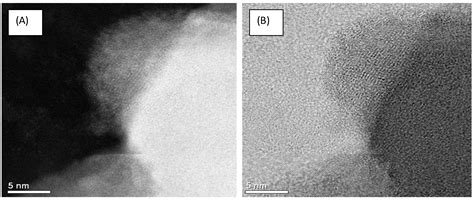 Structural Aspects LiNbO3 Nanoparticles And Their Ferromagnetic Properties