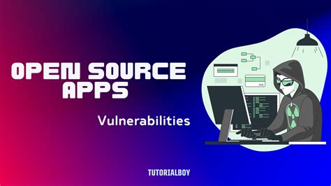 An Open Source Apps Leads To Xss To Rce Vulnerability Flaws Tutorial Boy