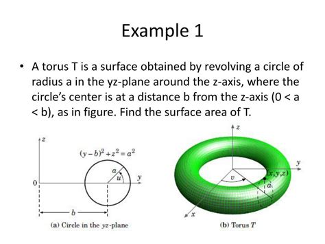 Ppt Surface Integral Powerpoint Presentation Free Download Id 2738361