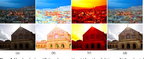 figure 2 from low light image enhancement based on constraint low rank