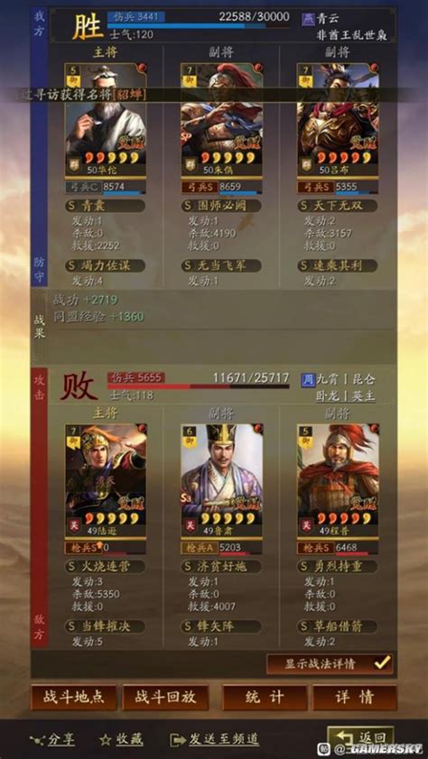 《三国志战略版》华佗sp朱儁吕布群弓阵容搭配分享 游民星空手游频道