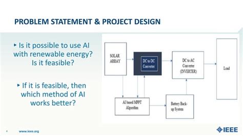 artificial intelligence based mppt algorithm for grid connected solar