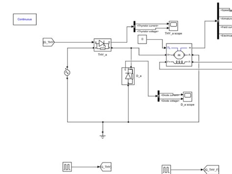 a matlab simulink models of all kind of dc motor drives upwork