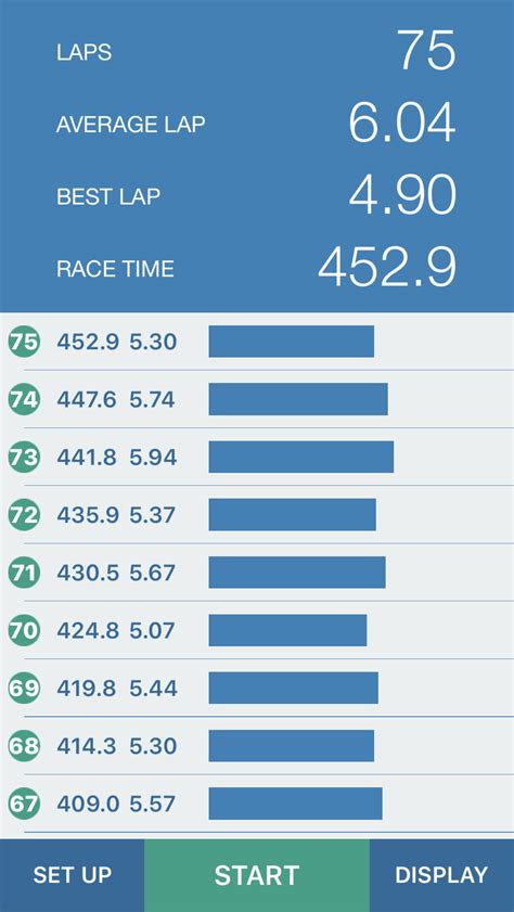 Mini World Challenge Page R C Tech Forums