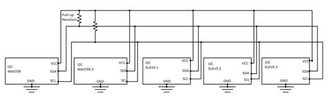 I2c Vs Spi Differences You Should Know