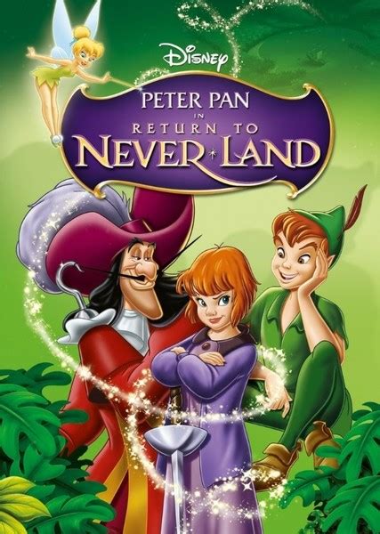 Peter Pan 2 Return To Never Land 1982 Fan Casting On Mycast