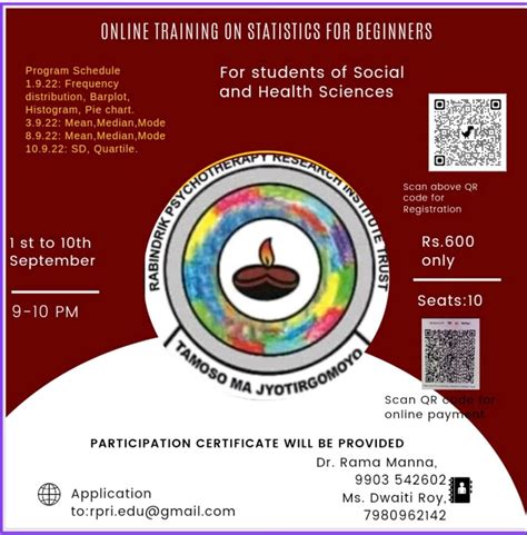 Dr Debdulal Dutta Roy On Linkedin Statistics Data