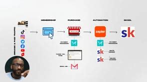 Combining Free And Paid Memberships Into One Skool Using Zapier Skool Community