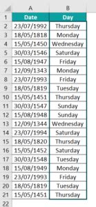 Vba Time Function Synax Examples Alternatives How To Use