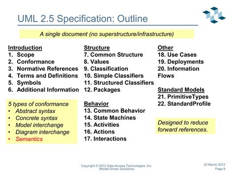 Uml 2 5 Specification Simplification Ppt