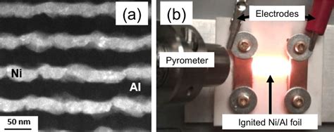 A Cross Sectional Tem Image Of A Nanolayered Ni Al Structure [28
