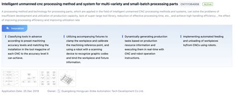 How To Enhance Cnc Machine Tool Processing Efficiency
