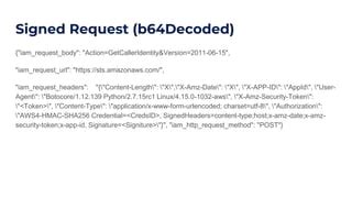 How To Implement Authorization In Your Backend With AWS IAM PPT