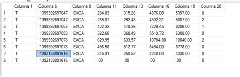 ¿como Filtrar Registros En Sql Server Stack Overflow En Español