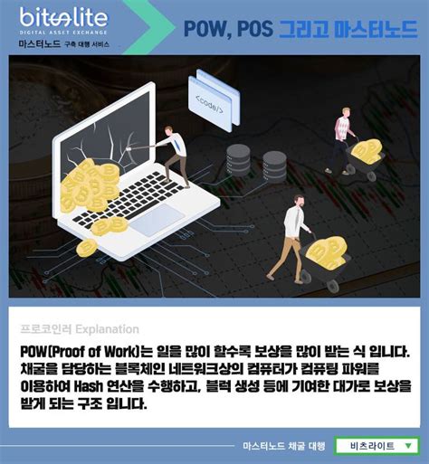 비츠코인 X 비츠라이트 암호화폐를 얻는