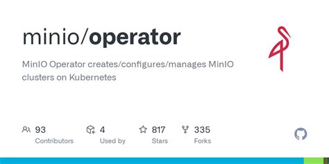 Operator Storage User Yaml At Master Minio Operator GitHub
