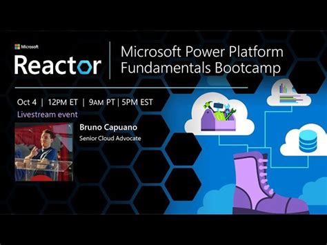 Free Video How To Build A Dashboard Microsoft Power Platform Fundamentals Bootcamp From
