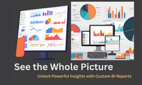 Create Professional Dashboard Creation With Chart Js Highcharts