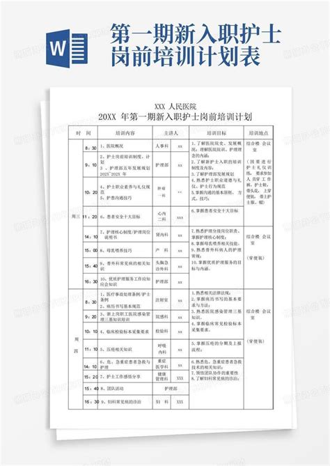 第一期新入职护士岗前培训计划表Word模板下载 编号lmnzadrn 熊猫办公