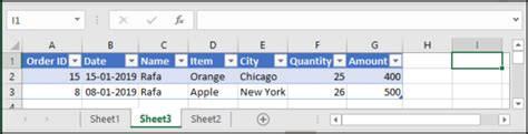 Excel Pivot Tables Tutorial How To Create Pivot Tables Edureka