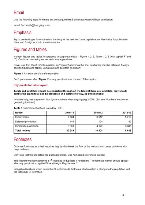 Editorial Style Guide For Hse Behance