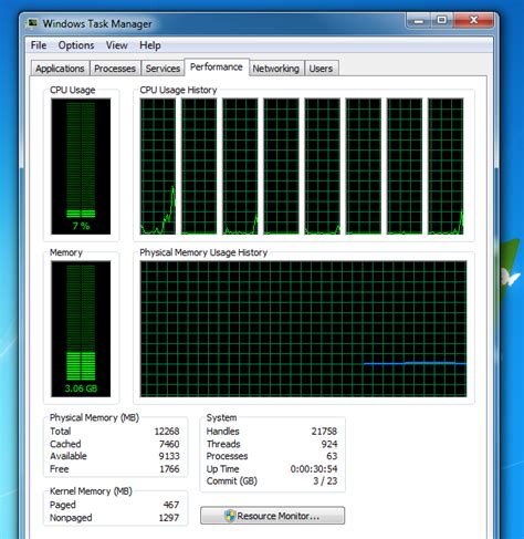 Windows Using Too Much Ram How To Diagnose Resource Hog