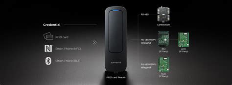 Xpass D2