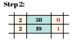 Decimal To Binary Binary To Decimal Conversion PREP INSTA