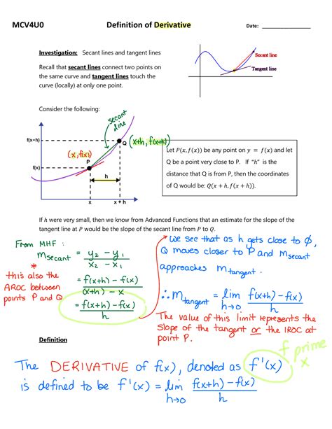 Definition Of Derivative Lesson Solutions MCV U Definition Of Derivative Date Studocu