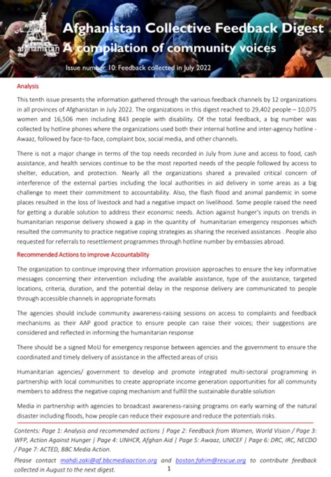 Afghanistan Collective Feedback Digest A Compilation Of Community Voices Issue Number 10