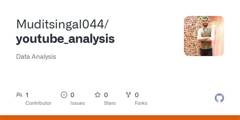 Github Muditsingal044youtubeanalysis Data Analysis