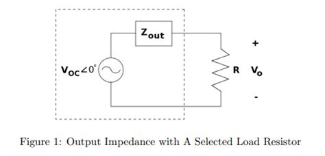 Solved Using The Load Resistor Approach As Seen In Figure Chegg
