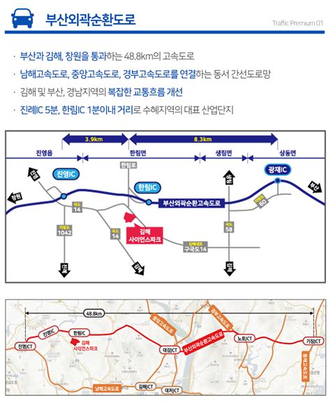 위치 및 교통 김해 사이언스파크산업단지
